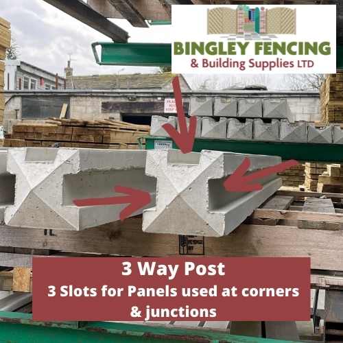 Concrete Fence Posts | Fence Panel Posts – Bingley Fencing